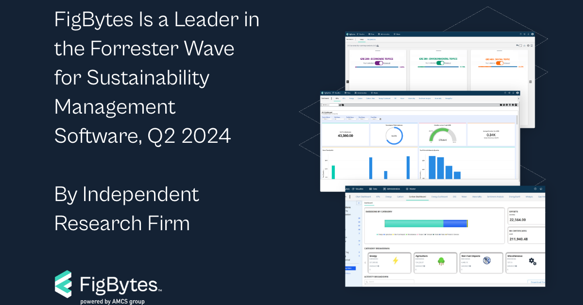 FigBytes Named a Leader in Sustainability Software Report by ...