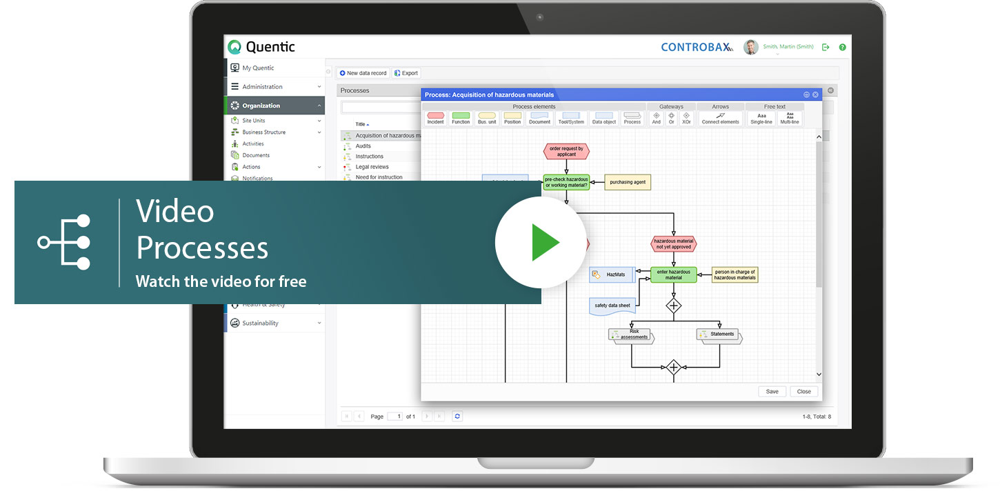 Software for Processes | Quentic